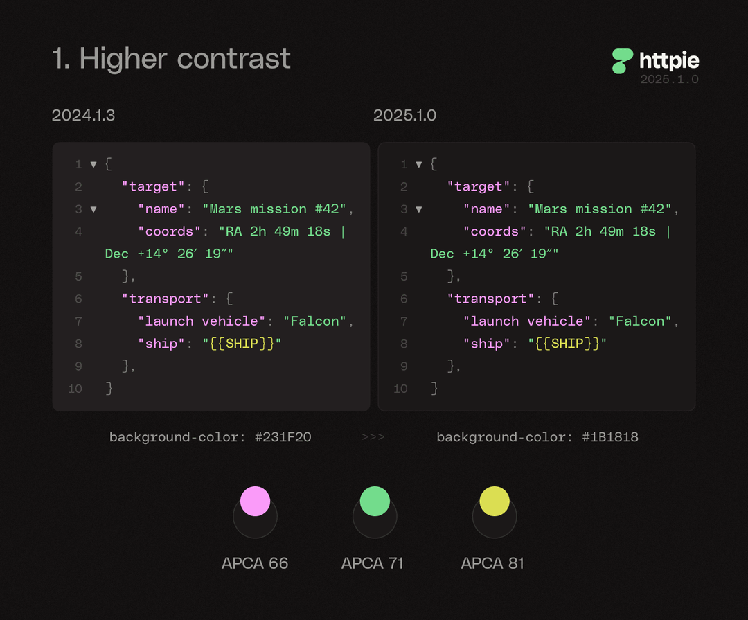 Changelog #0026 — 💇‍♀️️ UI refresh, IDE-like features, enhanced variable system – HTTPie blog
